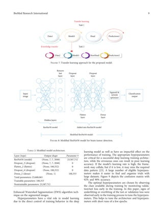 Enhanced_Watershed_Segmentation_Algorithm-Based_Mo.pdf