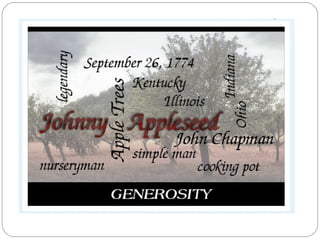 Enhanced Wordle | PPT