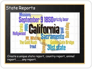 Enhanced Wordle | PPT