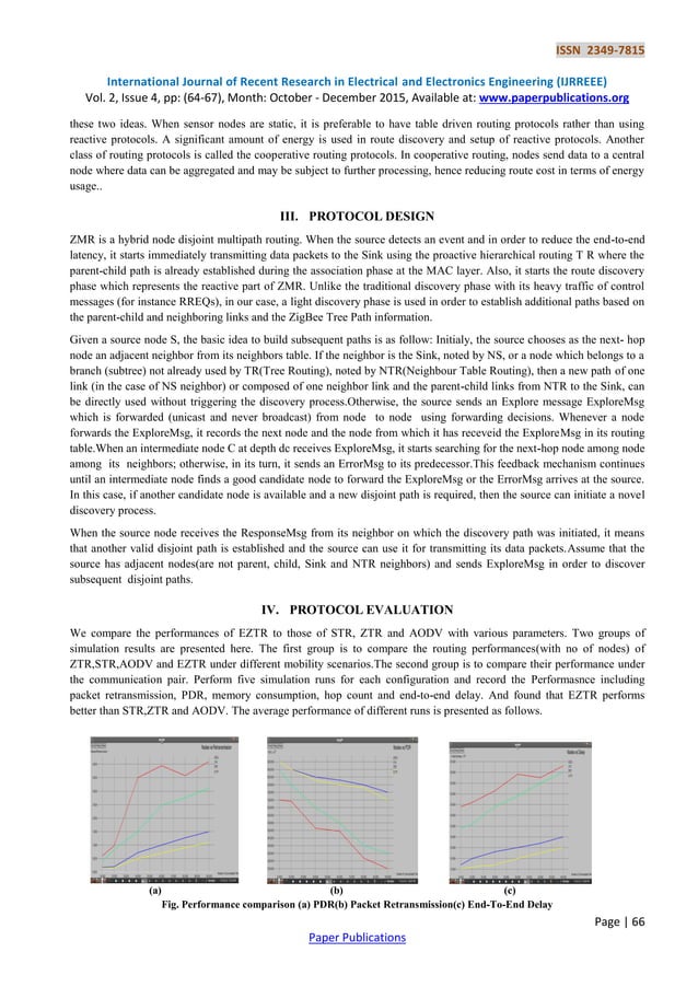 Enhanced Zigbee Tree Routing In Wireless Sensor Network Pdf 7783