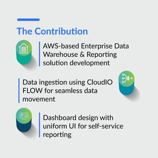 Enterprise Reporting for a Network Services Company With Data Lake | PDF