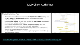 Enhance GitHub Copilot using MCP - Enterprise version.pdf