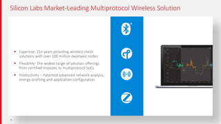 Enhance Home and Building Automation with Multiprotocol Wireless Connectivity | PPT