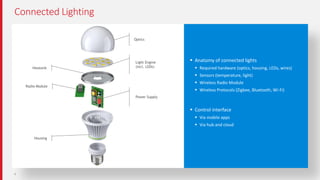 Enhance Home and Building Automation with Multiprotocol Wireless ...