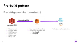 Enhance Location-Based Insights with Additional Geocoding Capabilities ...