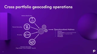 Enhance Location-Based Insights with Additional Geocoding Capabilities ...