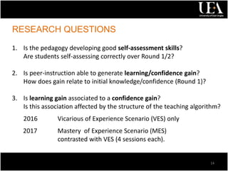The UEA learning gain project: Learning gain and confidence gain in the ...