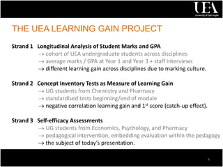 The UEA learning gain project: Learning gain and confidence gain in the ...