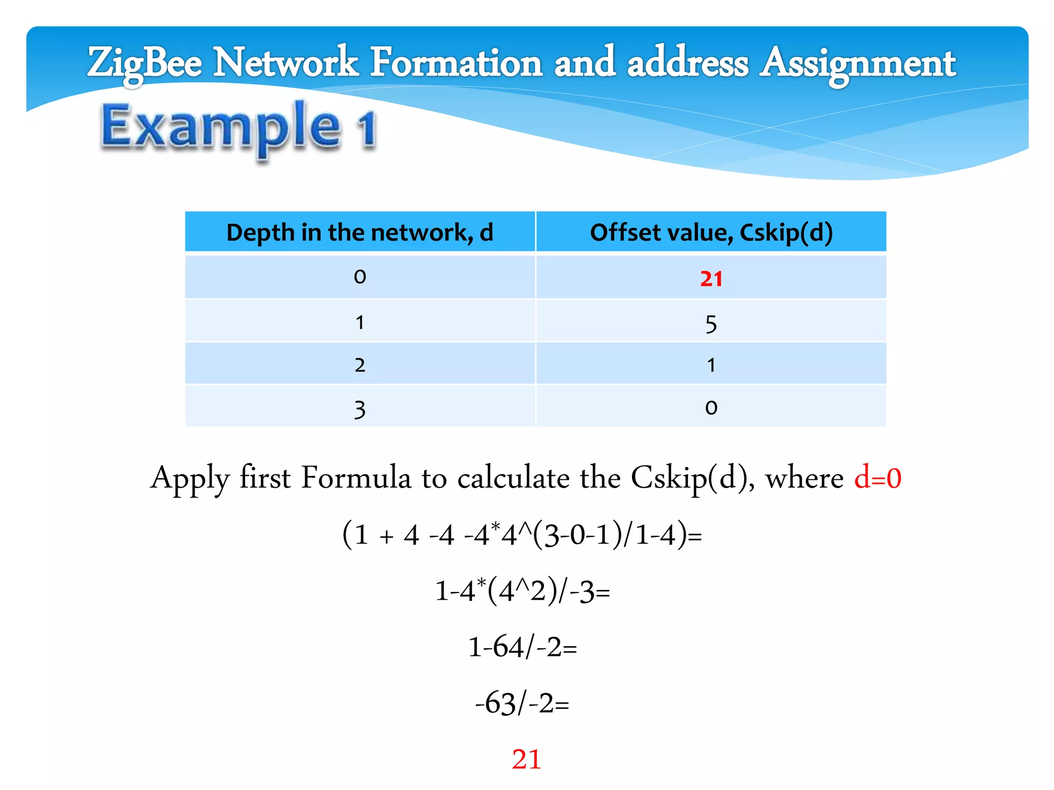 Enhancement and performance evaluation of a multicast routing mechanism in zig bee cluster tree ...