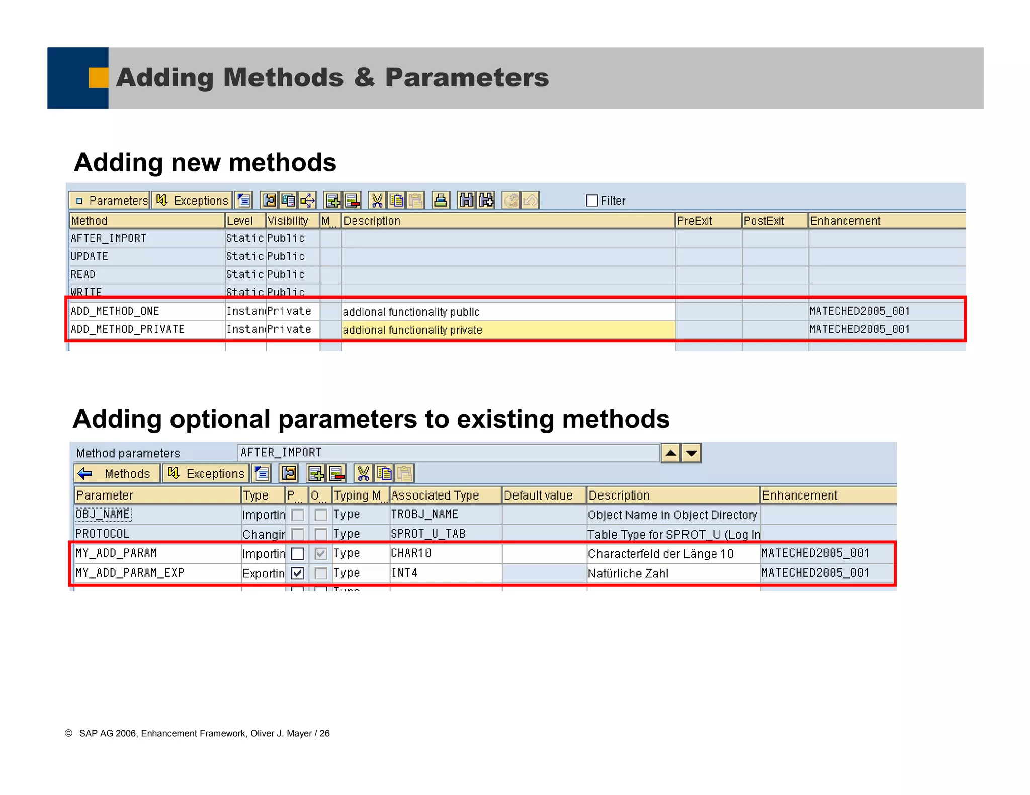 Enhancement Framework The New Way To Enhance Your Abap Systems Ppt