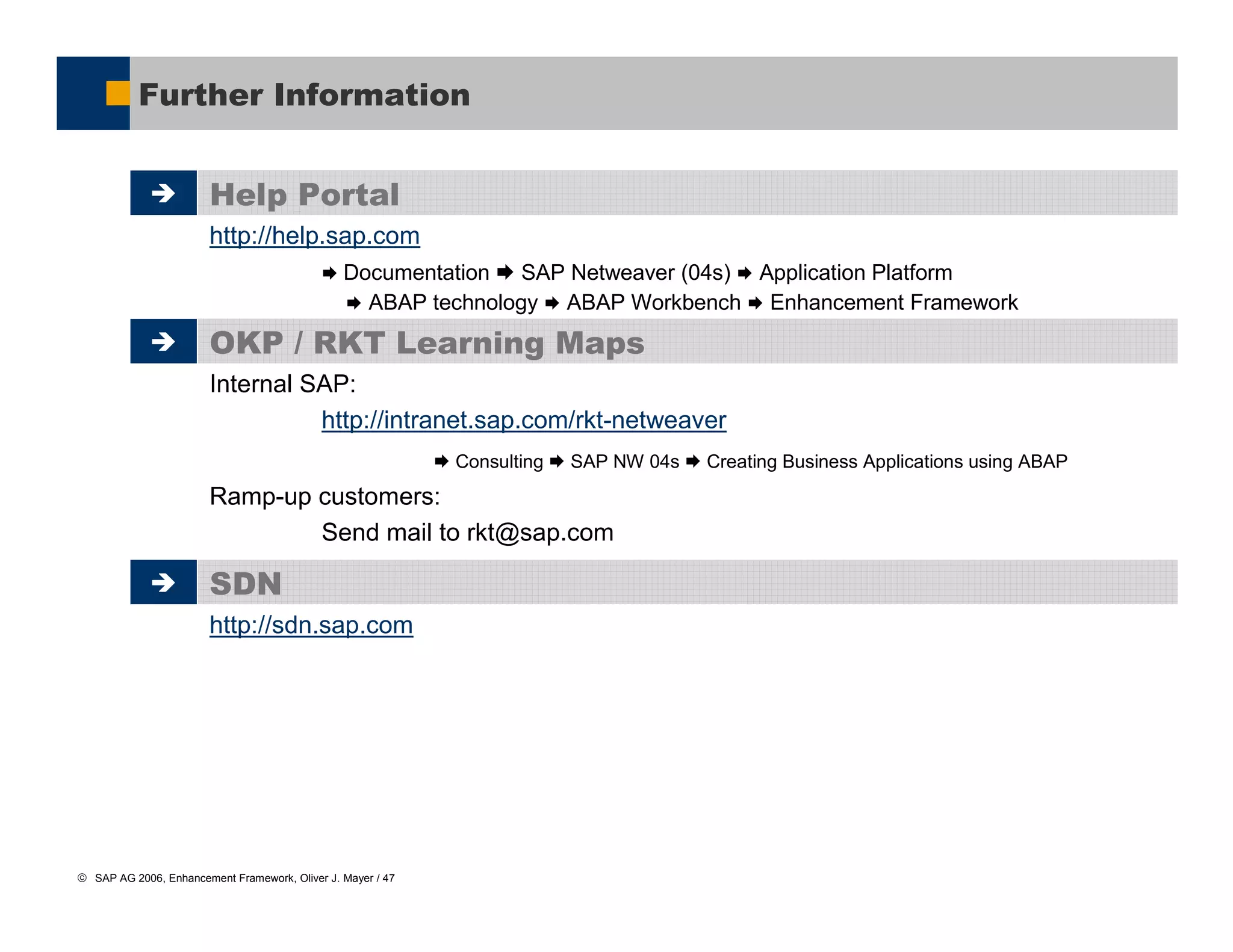 Enhancement Framework The New Way To Enhance Your Abap Systems Ppt