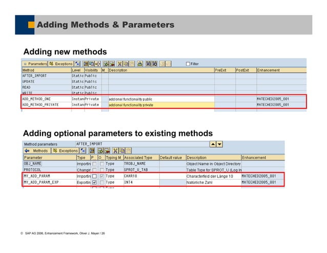 Enhancement framework the new way to enhance your abap systems | PDF