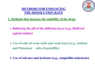 Enhancement of dissolution rate and bioavailability of poorly soluble ...