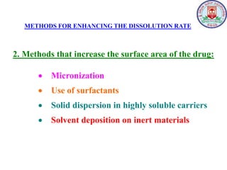Enhancement of dissolution rate and bioavailability of poorly soluble ...