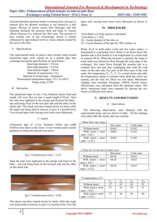 Enhancement of heat transfer in tube in-tube heat exchangers using ...