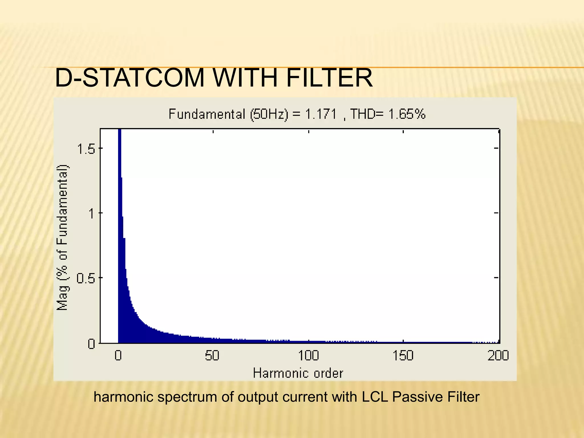 Enhancement Of Power Quality In Distribution System Using D Statcom Ppt
