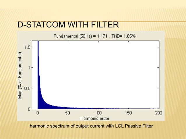 Enhancement Of Power Quality In Distribution System Using D Statcom Ppt