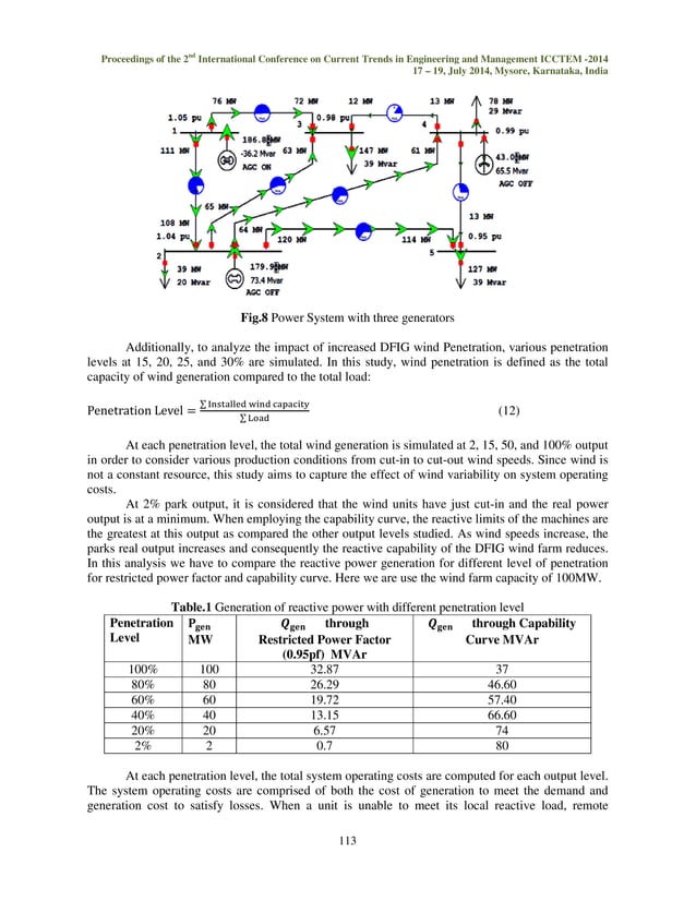 Enhancement of reactive power capability of doubly fed induction generator 2-3 | PDF