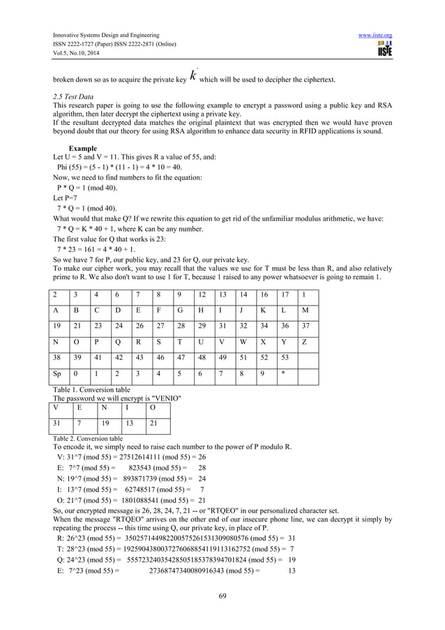 Enhancement of security in rfid using rsa algorithm | PDF