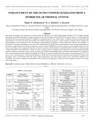 Enhancement of the output power generated from a hybrid solar thermal system | PDF
