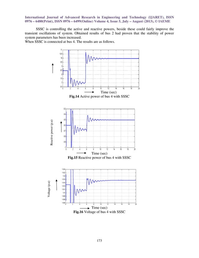 Enhancement of voltage stability using static synchronous series compensator | PDF