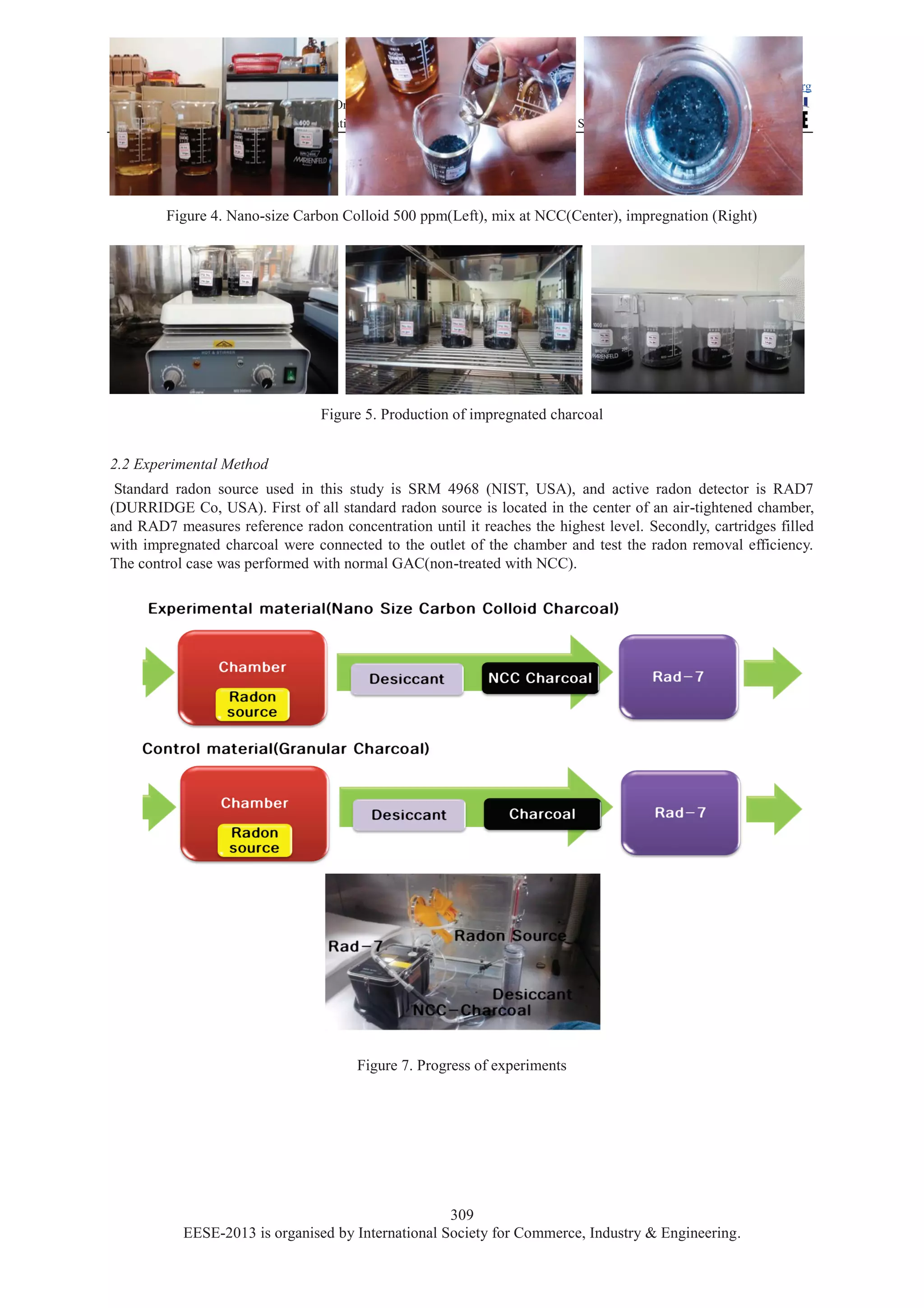 Enhancement on radon adsorption property of gac using nano size carbon colloids | PDF