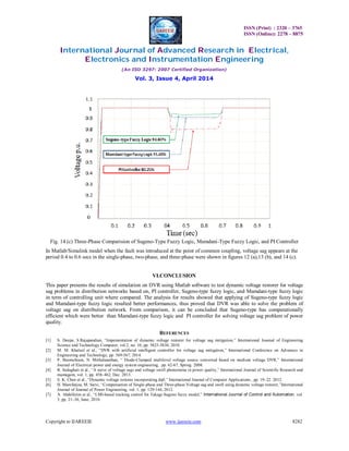 Enhancement Power Quality with Sugeno-type Fuzzy Logic and Mamdani-type Fuzzy Logic Base on DVR ...