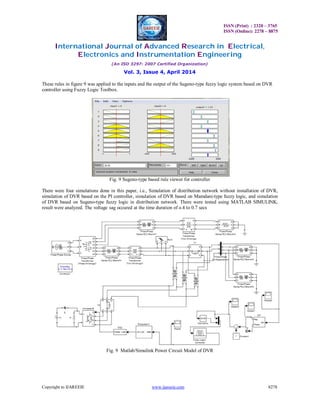 Enhancement Power Quality with Sugeno-type Fuzzy Logic and Mamdani-type Fuzzy Logic Base on DVR ...
