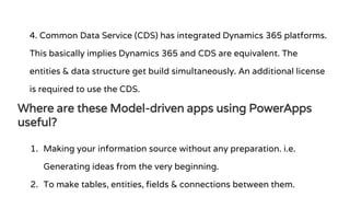 Enhance model driven embedded canvas app here is all that you need to ...