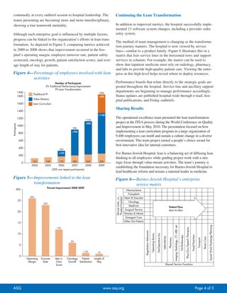 Enhance Patient Care | PDF | Healthcare Industry | Industries