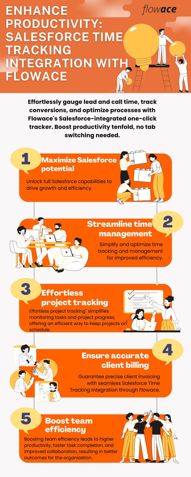 Enhance Productivity Salesforce Time Tracking Integration with Flowace.pdf