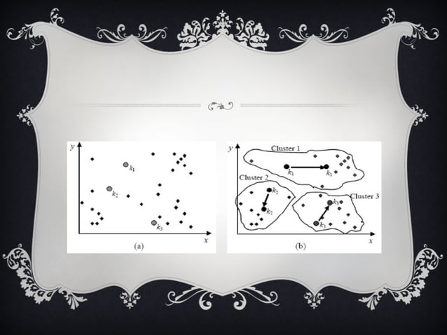 Enhance The K Means Algorithm On Spatial Dataset | PPT