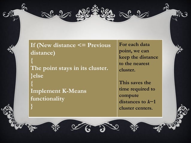 Enhance The K Means Algorithm On Spatial Dataset | PPT