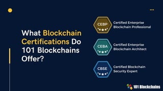 Enhance Your Blockchain Career With 101 Blockchains Certifications | PPT