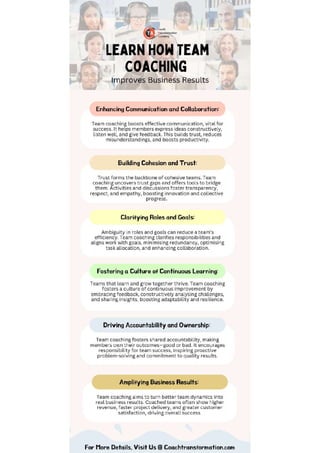 Enhance Your Coaching Skills with Certified Team Coaching - Coach Transformation Academy | PDF