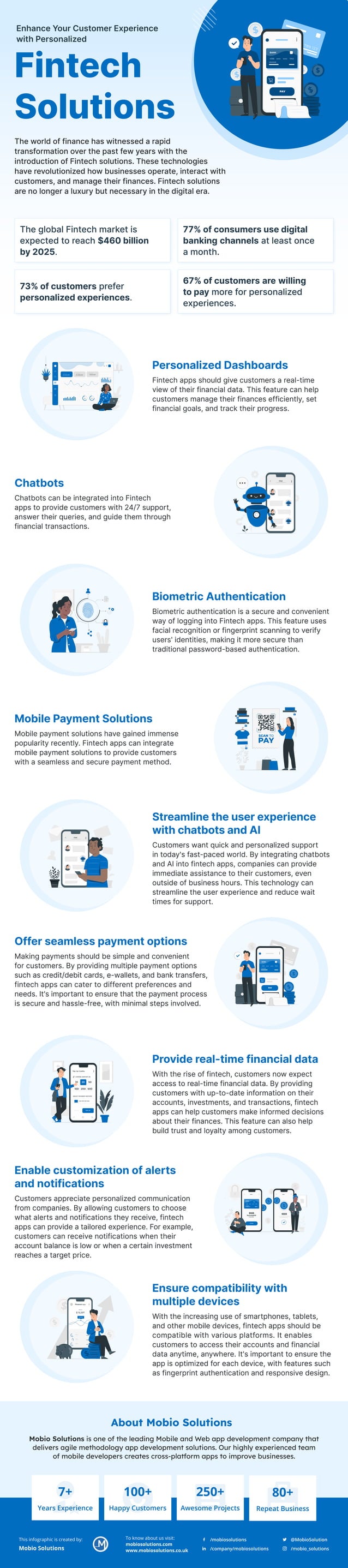 Enhance Your Customer Experience with Personalized Fintech Solutions | PDF