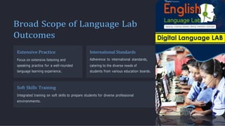 Enhance Your English Skills With Digital Language Lab.pdf