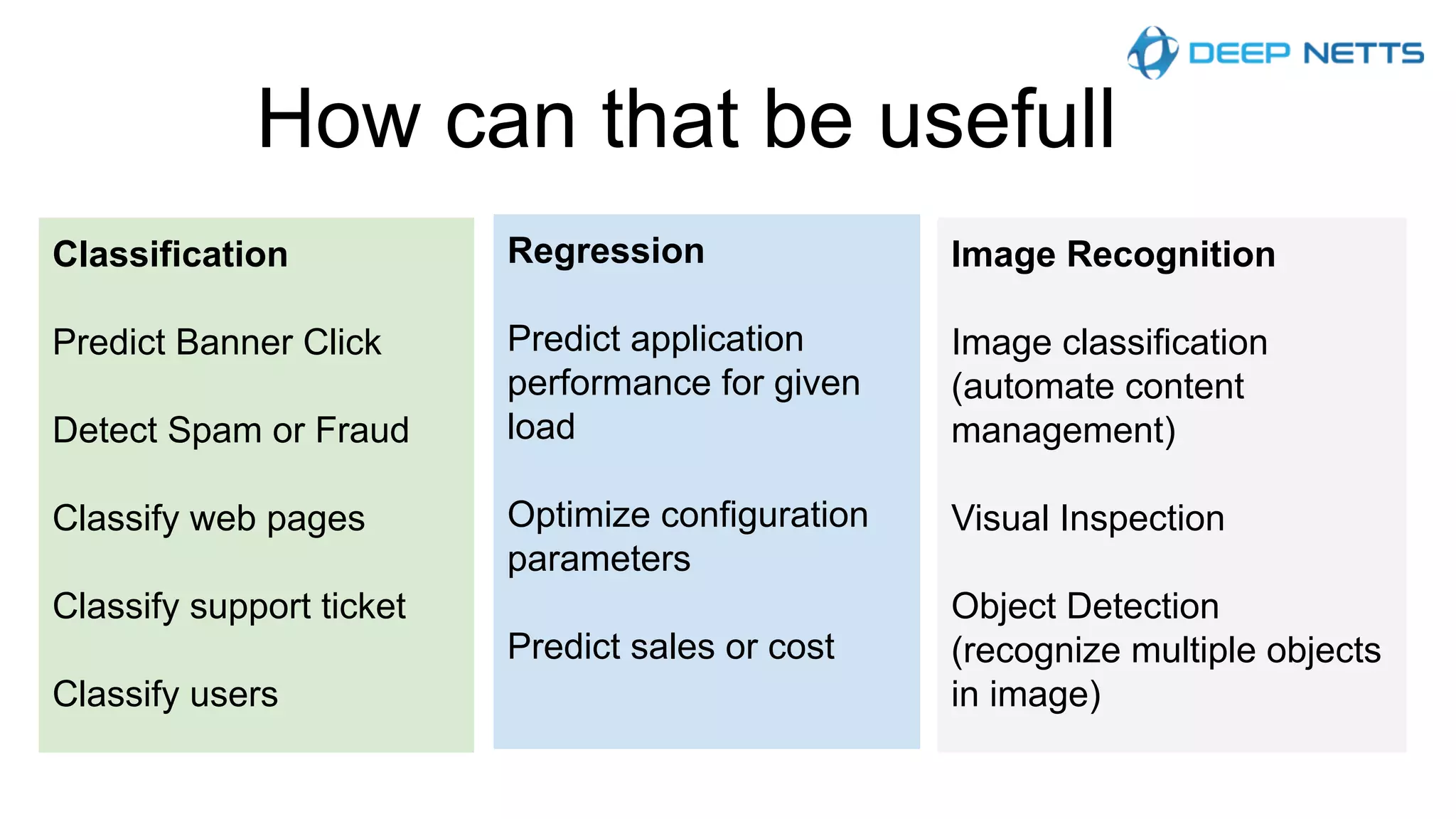 Enhance your java applications with deep learning using deep netts | PPT