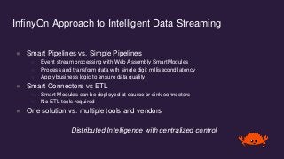 Enhance your Kafka Infrastructure with Fluvio.pptx
