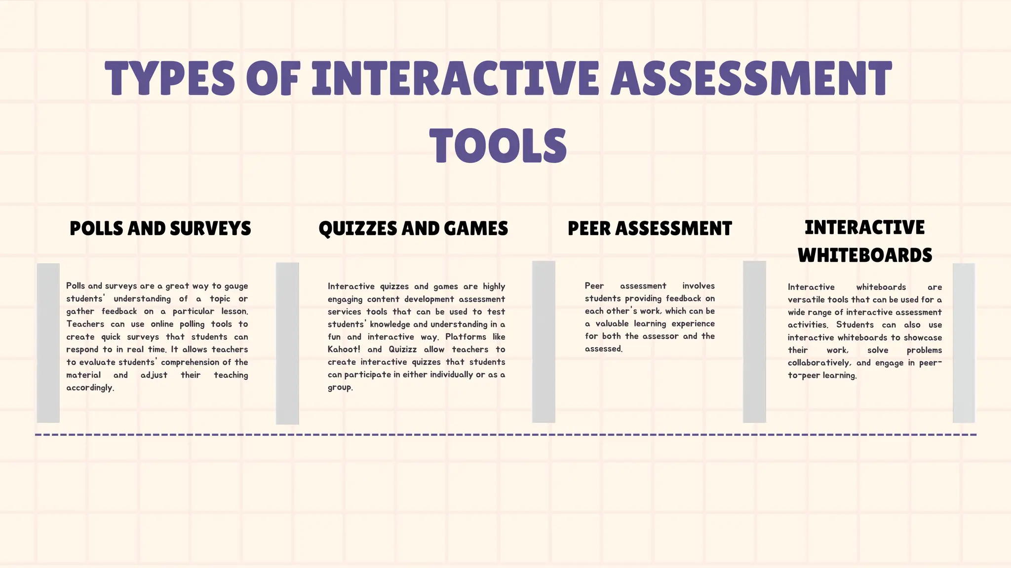 Enhance Your Learning with Powerful Interactive Assessment Techniques.pdf