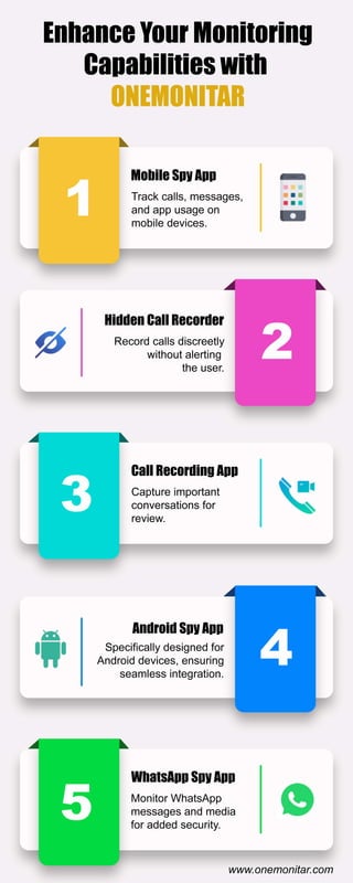 Enhance Your Monitoring Capabilities with ONEMONITAR.pdf