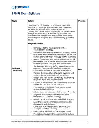 ENHANCE YOUR PERFORMANCE WITH HRCI SPHRI CERTIFICATION EXAM | PDF