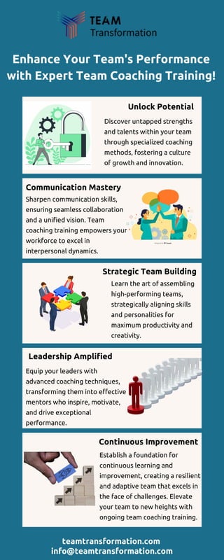 Enhance Your Team's Performance with Expert Team Coaching Training!.pdf