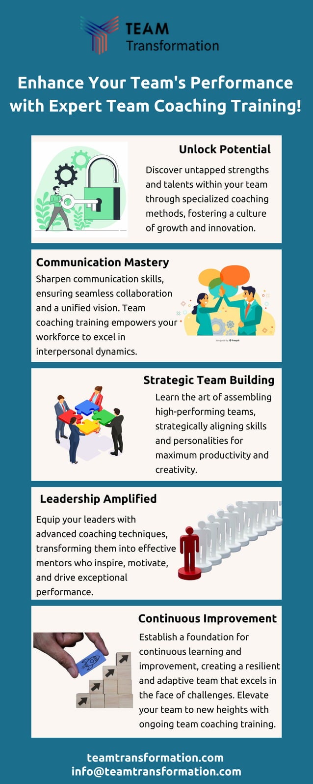 Enhance Your Team's Performance with Expert Team Coaching Training!.pdf