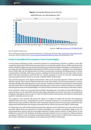 enhancing-access-digital-transformation.pdf