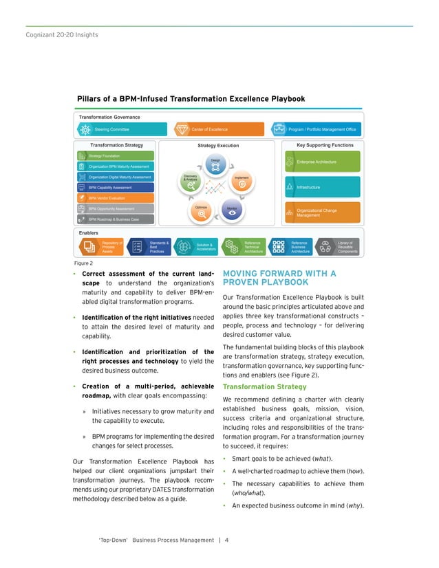 Enhancing Customer Value Through 'Top-Down' Business Process Management ...