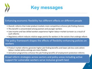 Enhancing economic-flexibility-what-is-in-it-for-workers-oecd-policy ...