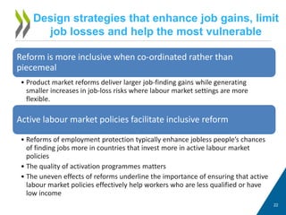 Enhancing economic-flexibility-what-is-in-it-for-workers-oecd-policy ...