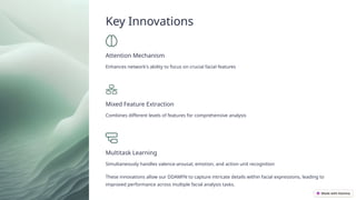 Enhancing-Facial-Expression-Recognition-with-DDAMFN.pptx