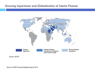 Enhancing financial-inclusion-through-islamic-finance-by-zamir-iqbal-wb ...